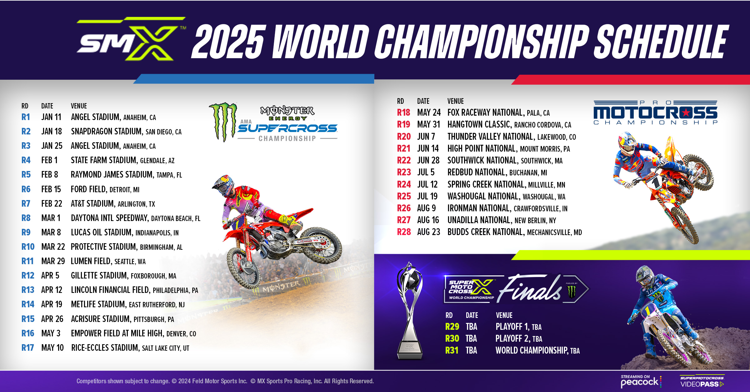 SuperMotocross Unveils 2025 Supercross and Pro Motocross Schedules ...
